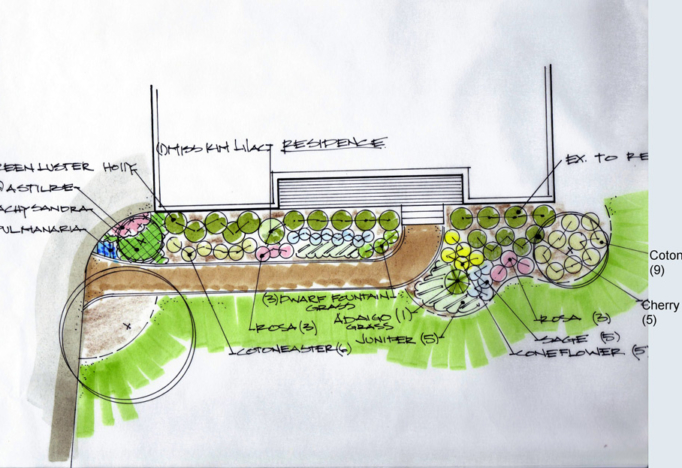 Gallery of NJ Design Renderings & Landscape Plans | GA Landscape Design ...
